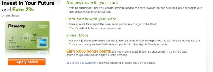 5,000 Point Signup Bonus on Fidelity American Express Credit Card ...